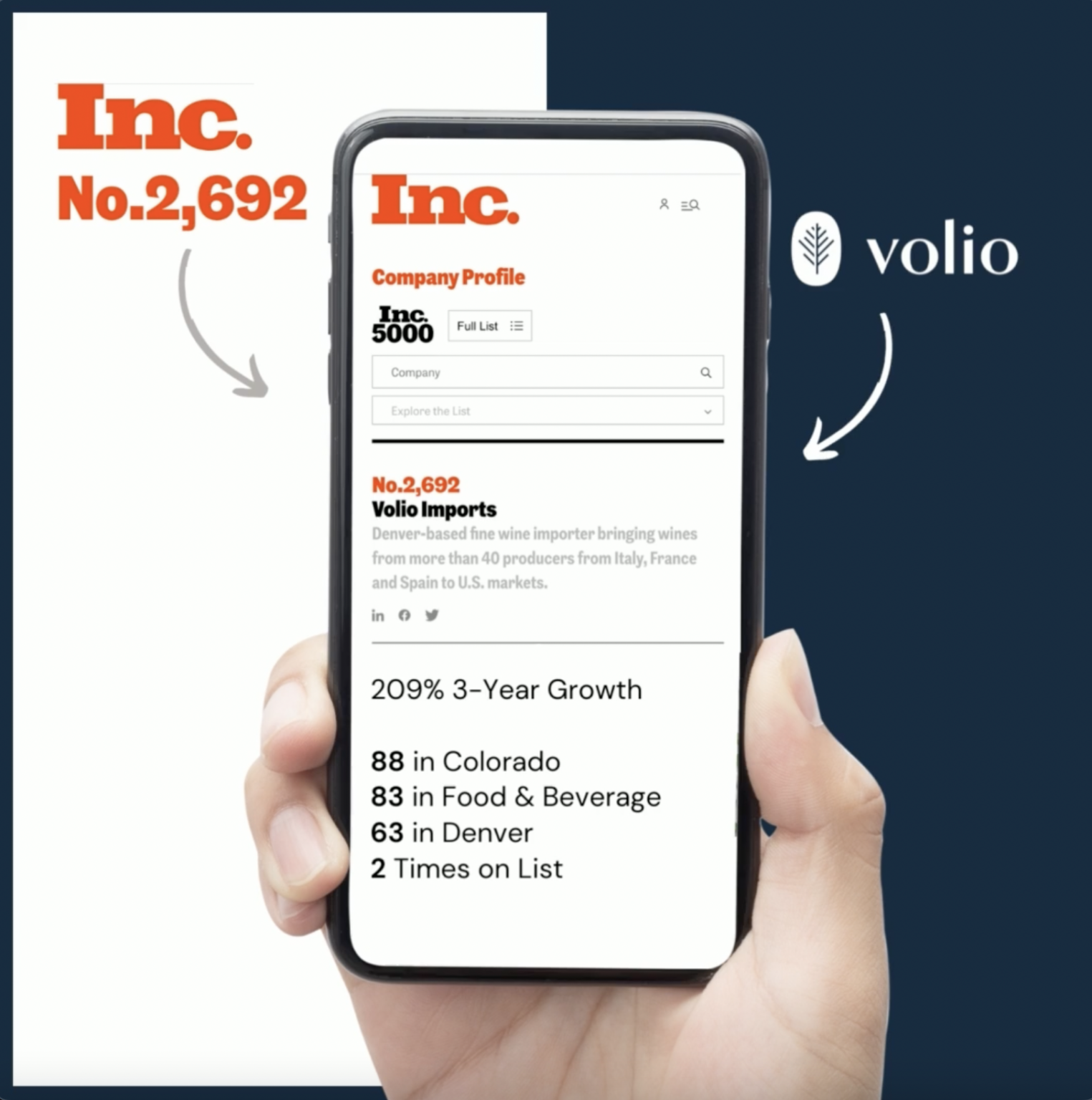 About Us | Volio Imports